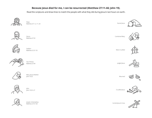 Detail of Christ on the Cross