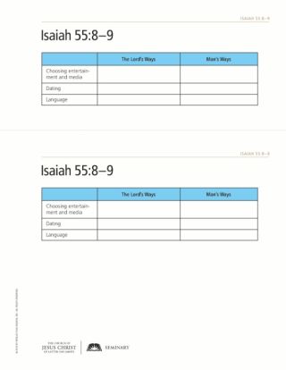 Lesson 129: Isaiah 54–57