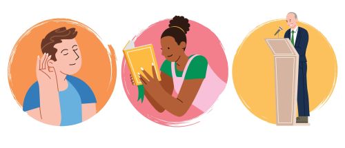 Hear, Hearken, and Heed