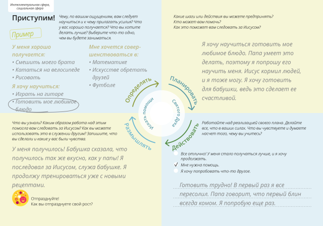 Личностное развитие: руководство для детей