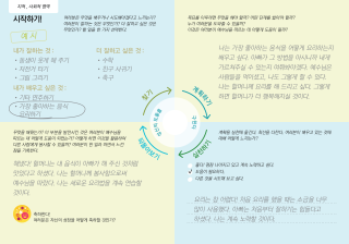 개인 발전: 어린이 안내서