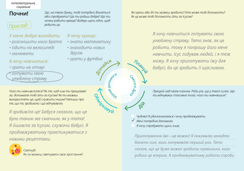 Особистий розвиток: Путівник для дітей