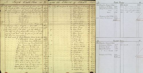 Currency & Finance: Mormon Financial Documents Through the Years