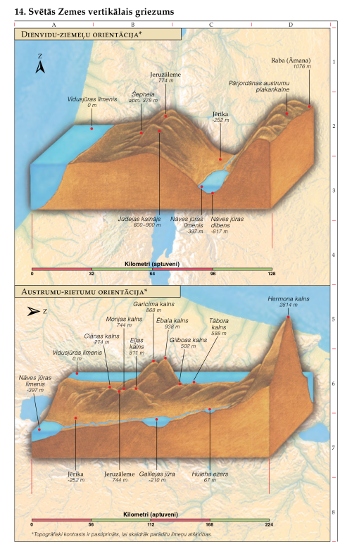 14. Svētās Zemes vertikālais griezums
