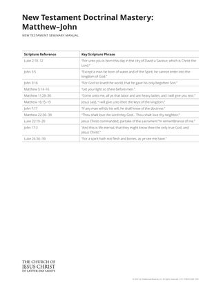 Doctrinal Mastery Review 2