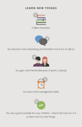 Are You Learning Something New Every Day?