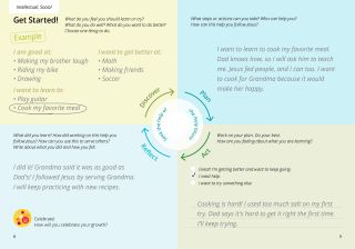 Children’s Guidebook