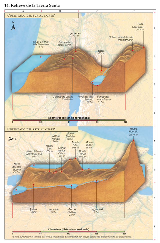 Mapas bíblicos