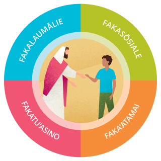 Fakalakalaka Fakataautahá: Tohi Fakahinohino ʻa e Toʻu Tupú
