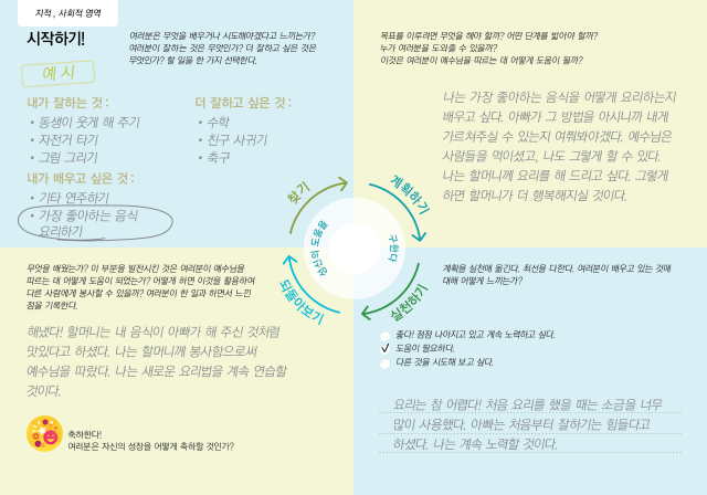 개인 발전: 어린이 안내서