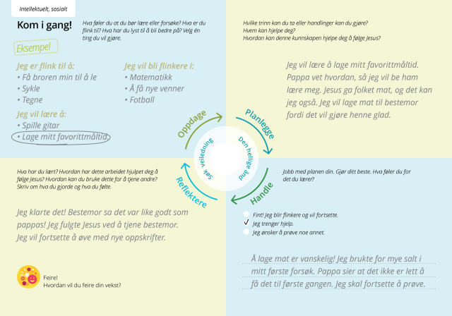 Personlig utvikling ‒ veiledningsbok for barn