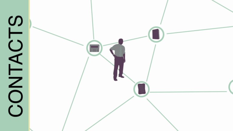 Daily Job Search: Contacts