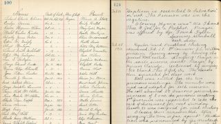 Church and Membership Records