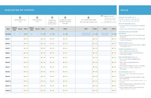 Find a Better Job for Self-Reliance