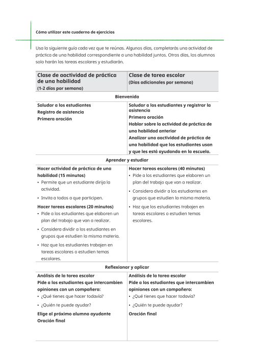 Éxito en la escuela: Técnicas de estudio y habilidades para la vida