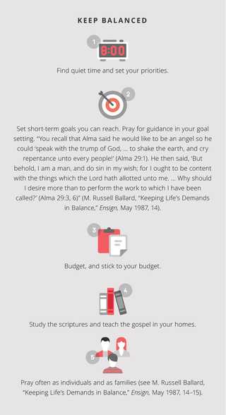 Prioritizing Life’s Demands