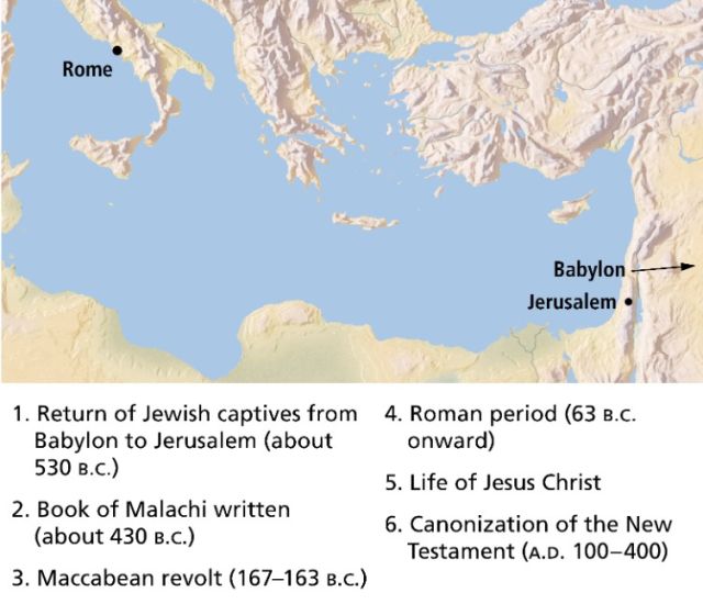 New Testament Teacher Manual