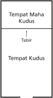 Pelajaran 33: Matius 27:51–28:20